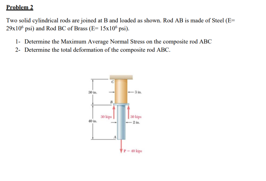Solved Problem 2 Two solid cylindrical rods are joined at B | Chegg.com