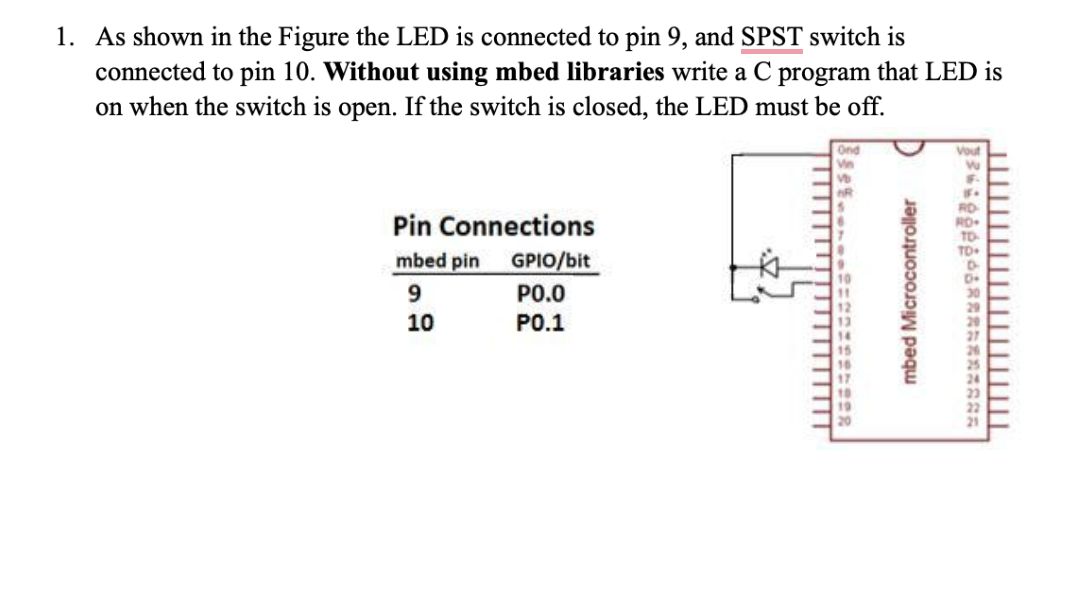 Solved It's based off the LPC1768 mbed board, on the Keil | Chegg.com