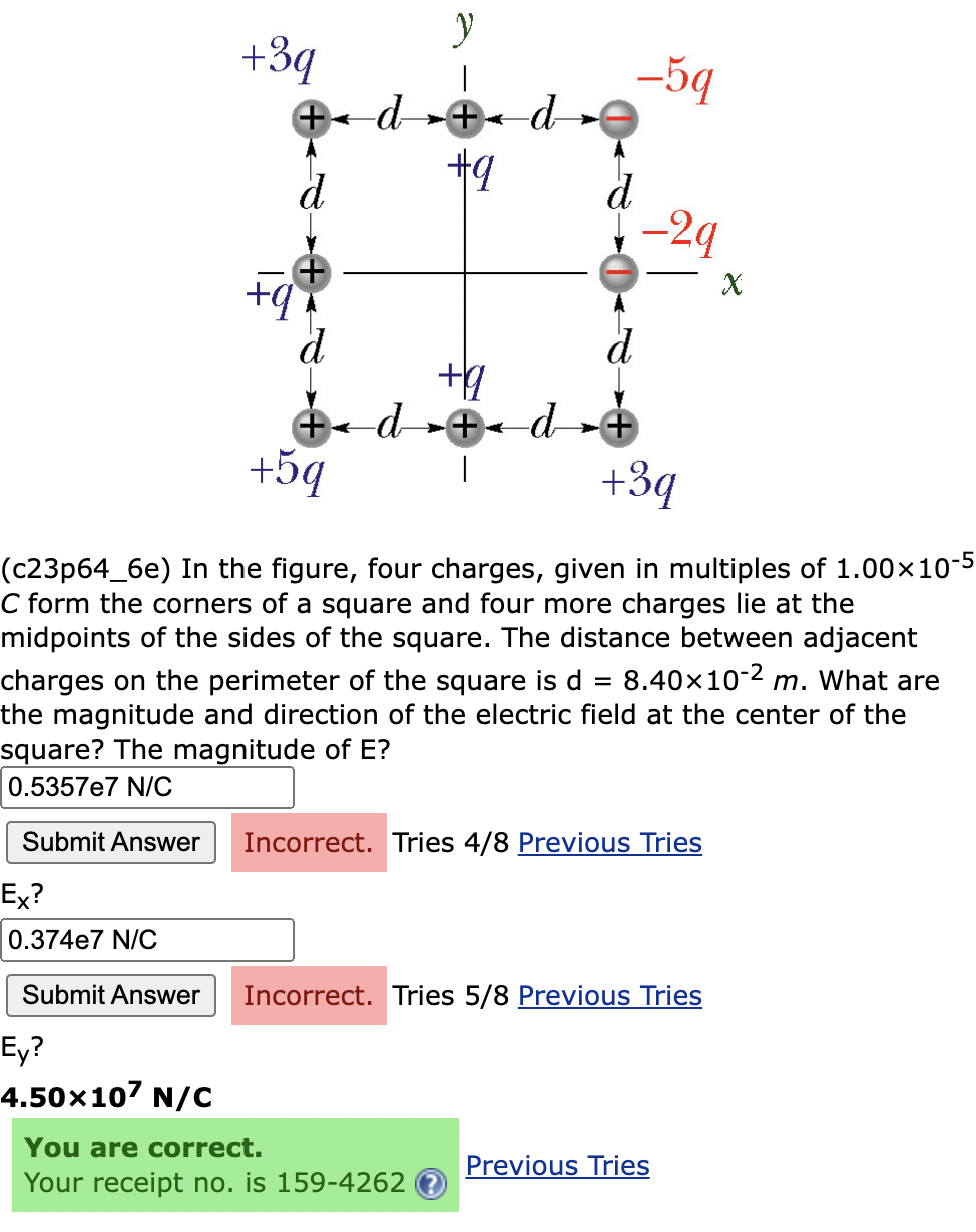 Solved In the figure, four charges, given in multiples of | Chegg.com