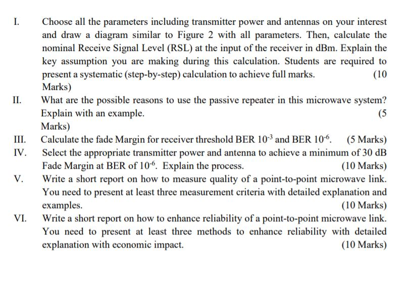 I. II. III. IV. Choose all the parameters including | Chegg.com