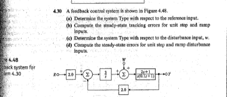 Solved A feedback control system is shown in figure 4.48. a) | Chegg.com