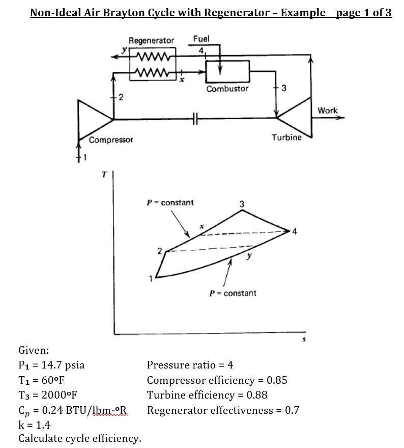 Solved 1. Redo Non-Ideal Air Brayton Cycle with Regenerator | Chegg.com