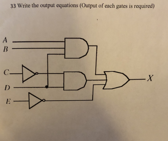 Solved 33 Write the output equations (Output of each gates | Chegg.com