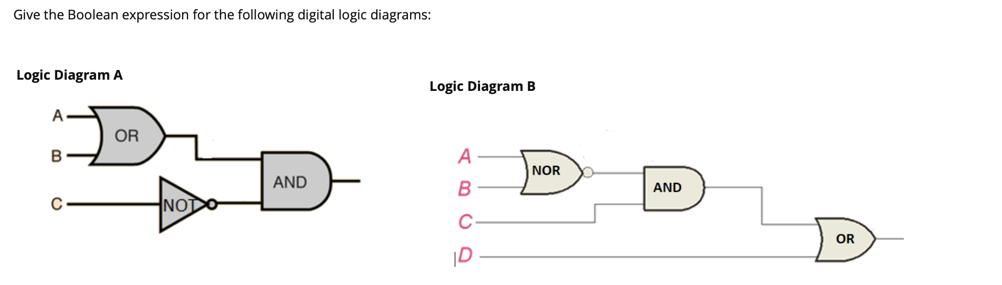 Solved Give the Boolean expression for the following digital | Chegg.com