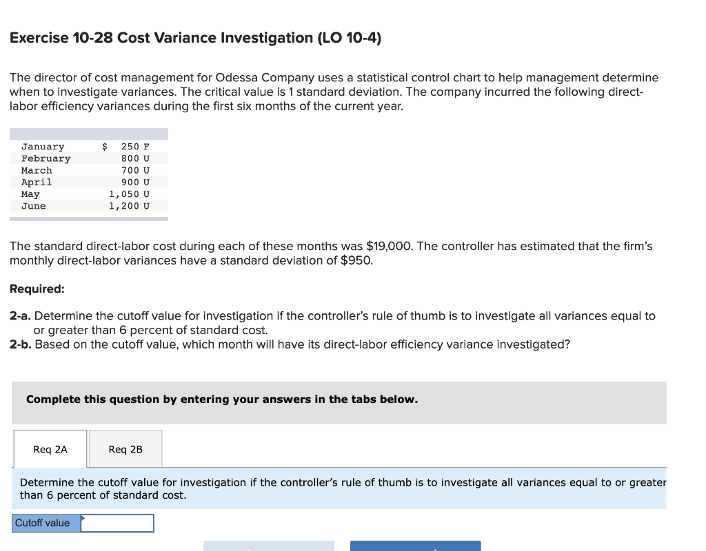 Solved Exercise 10-28 Cost Variance Investigation (LO 10-4) | Chegg.com