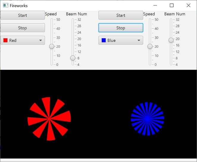 Solved This is a JavaFX coding assignment. Following | Chegg.com