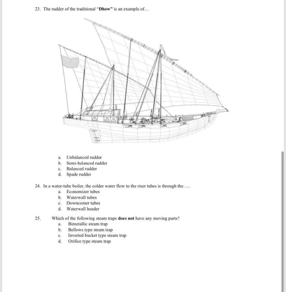 Solved 23. The rudder of the traditional "Dhow" is an | Chegg.com
