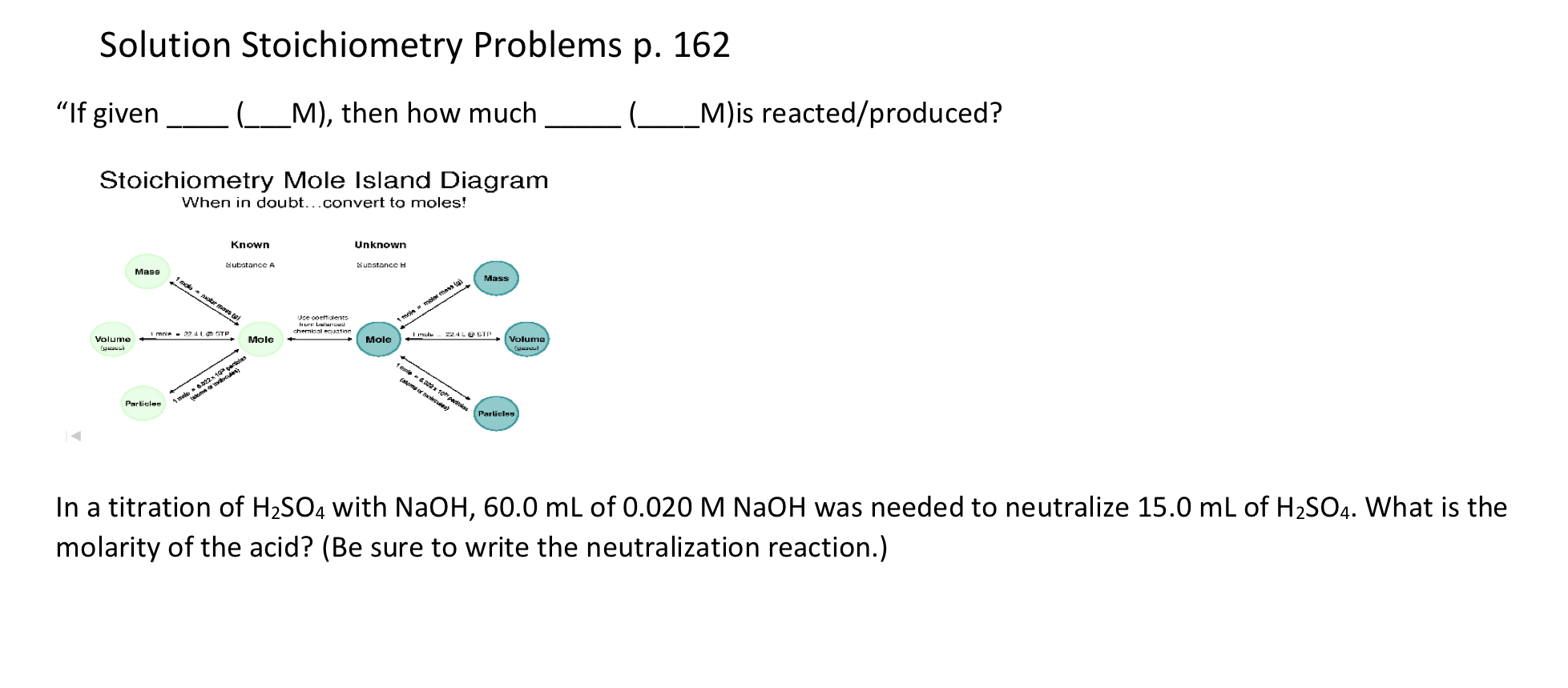 Solved Solution Stoichiometry Problems p. 162 "If given M), | Chegg.com