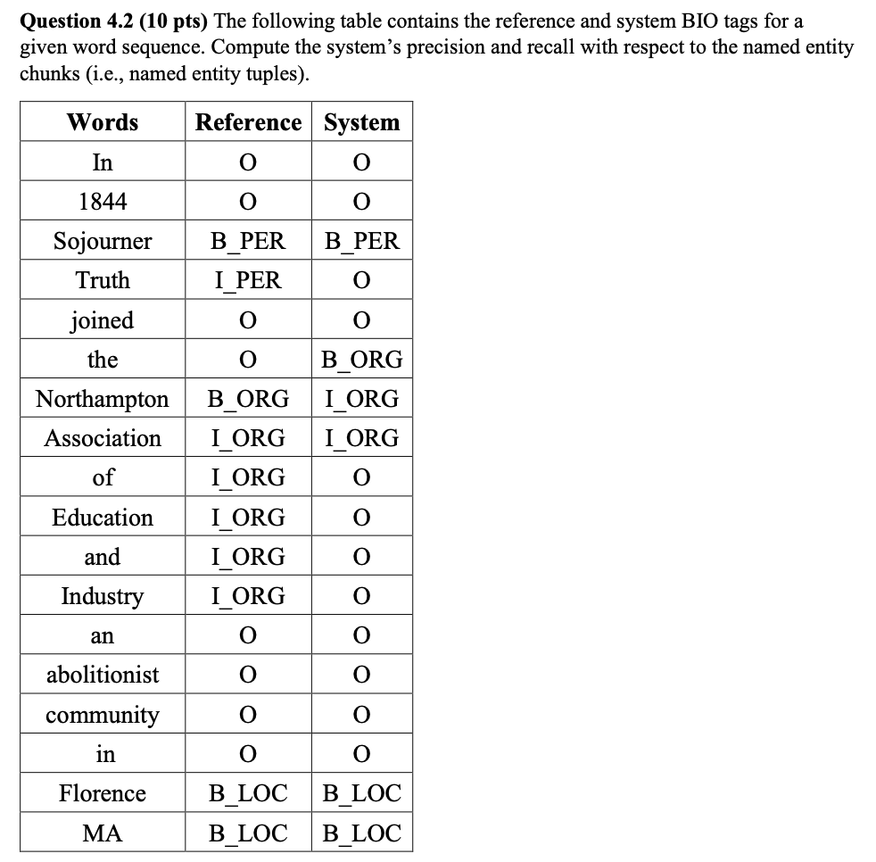 [Solved]: Question ( 4.2(10 mathrm{pts}) ) The followin