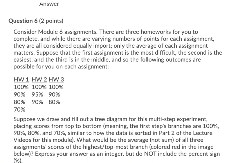 Solved WWW. Your Answer: Answer Question 6 (2 points) | Chegg.com