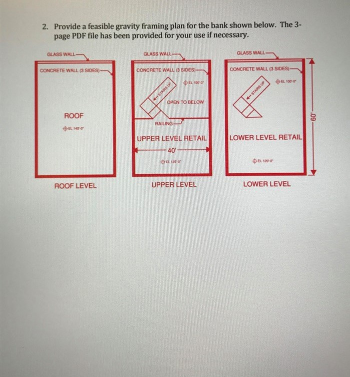 Make a feasible gravity framing plan for the building | Chegg.com