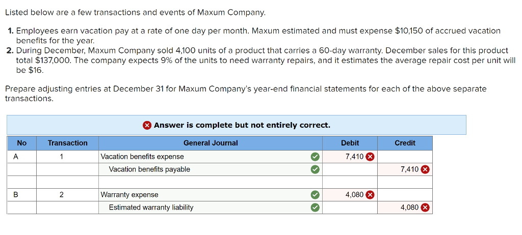 Solved Listed below are a few transactions and events of | Chegg.com