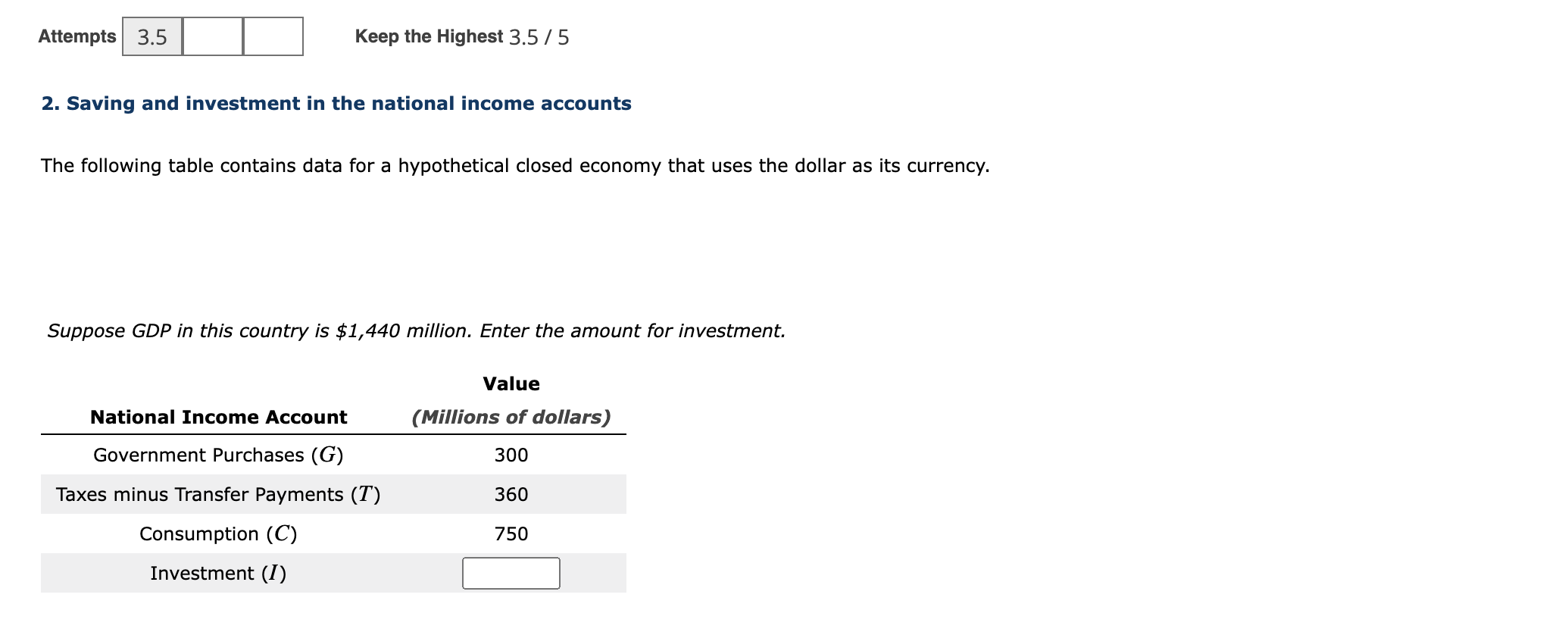 Solved 2. Saving and investment in the national income | Chegg.com