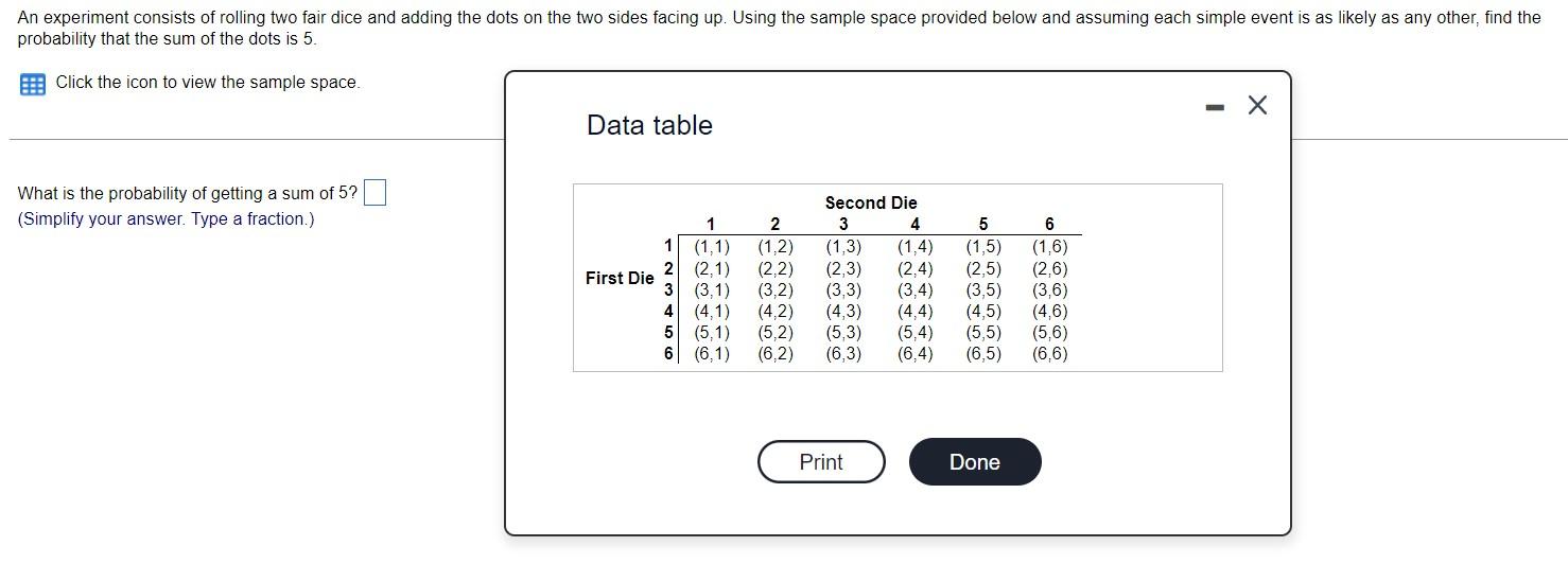 Solved Click the icon to view the sample space. Data table | Chegg.com