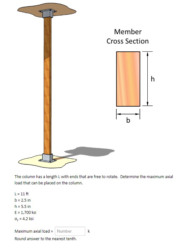 Solved The column has a length L with ends that are free to | Chegg.com