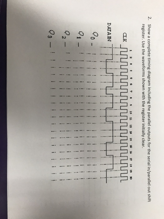 Solved 2. Show a complete timing diagram including the | Chegg.com