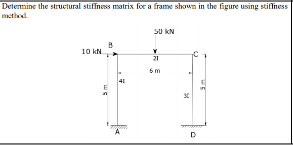 Solved Determine the structural stiffness matrix for a frame | Chegg.com