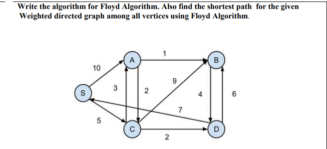 Solved Write The Algorithm For Floyd Algorithm Also Find