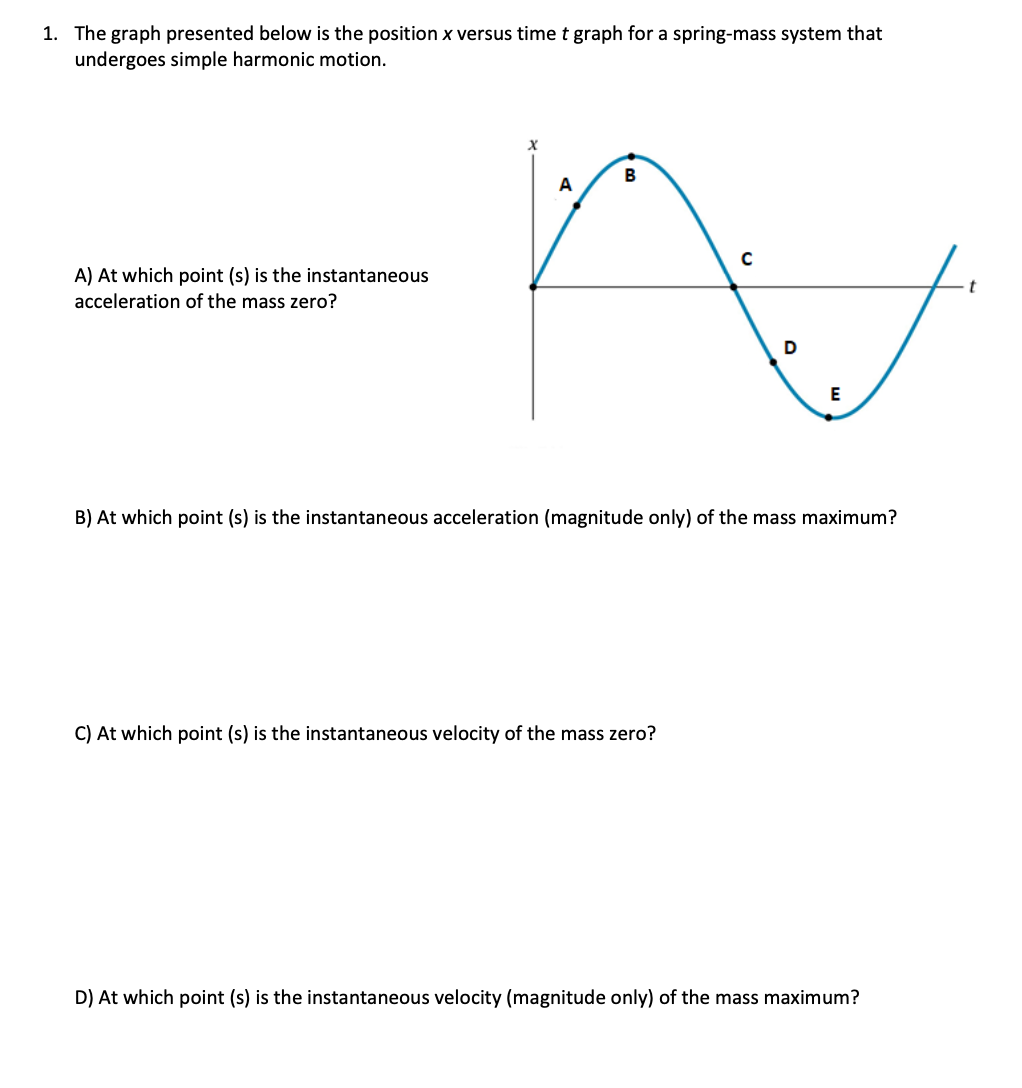 Solved The graph presented below is the position x versus | Chegg.com