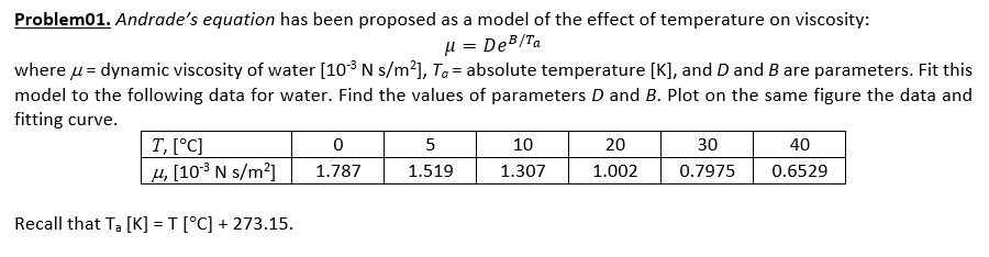 Solved Problem01. Andrade's equation has been proposed as a | Chegg.com