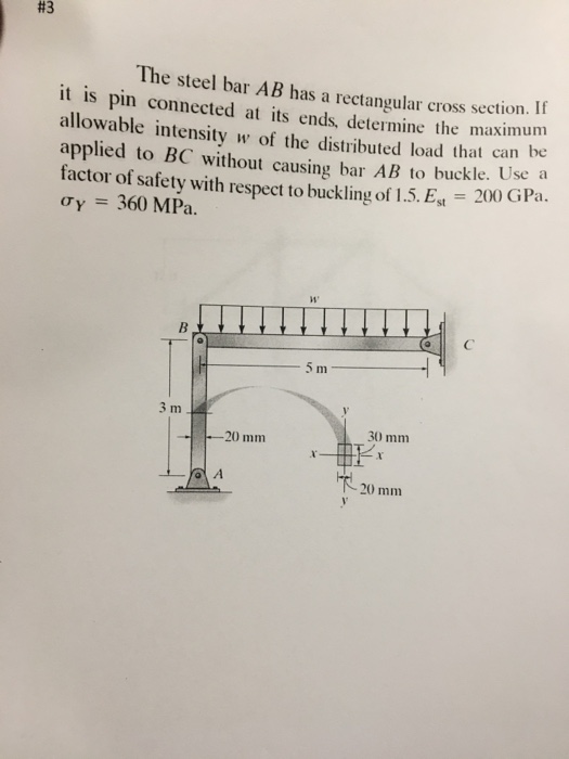Solved #3 The steel bar AB has a rectangular cross section. | Chegg.com