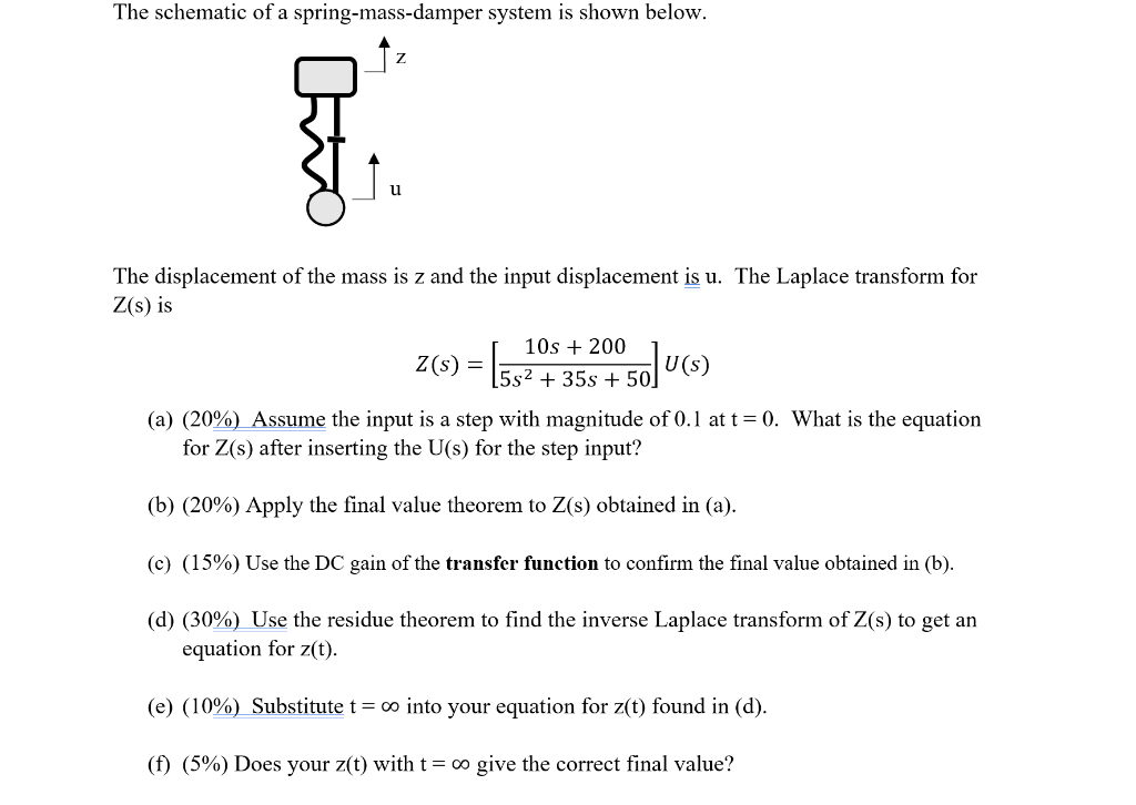Solved The schematic of a spring-mass-damper system is shown | Chegg.com