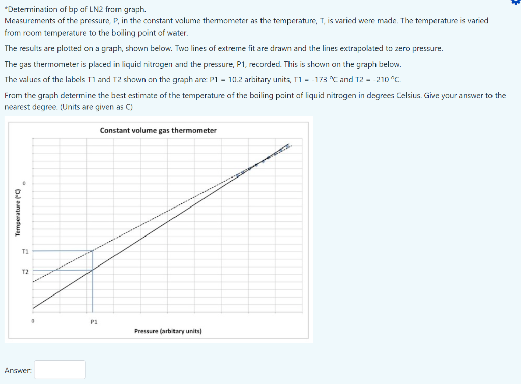 *Determination of bp of LN2 from graph. Measurements | Chegg.com