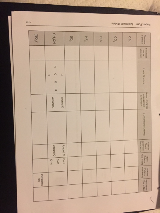 Solved Name: Section: Report Form-Molecular Models Name of | Chegg.com