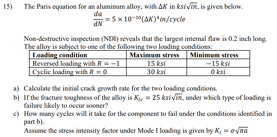 Solved The Paris equation for an aluminum alloy, with ΔK ﻿in | Chegg.com