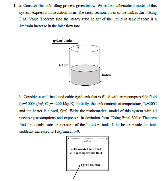 Solved 1. a. Consider the tank filling process given below. | Chegg.com