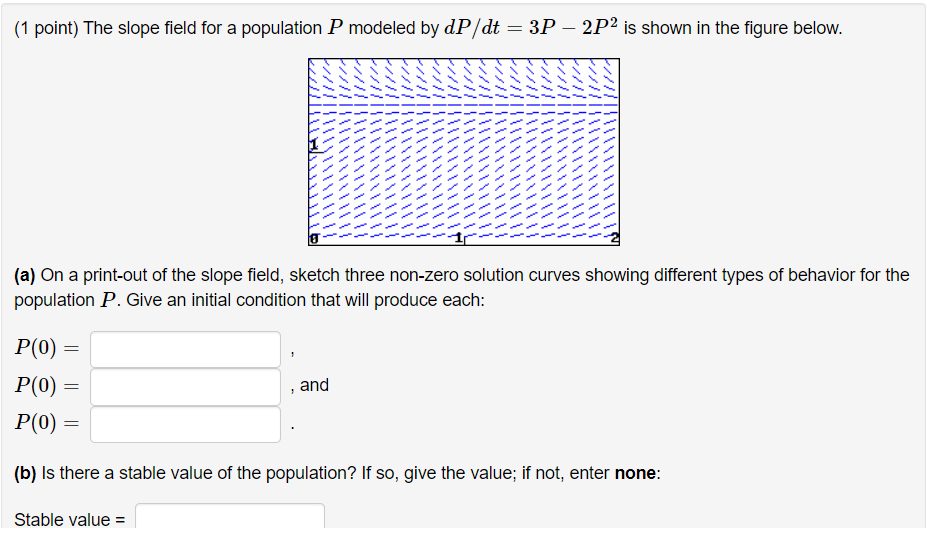 Solved (1 point) The slope field for a population P modeled | Chegg.com