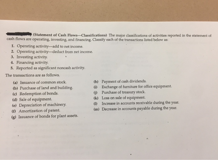 Solved (Statement of Cash Flows- Classifications) The major | Chegg.com