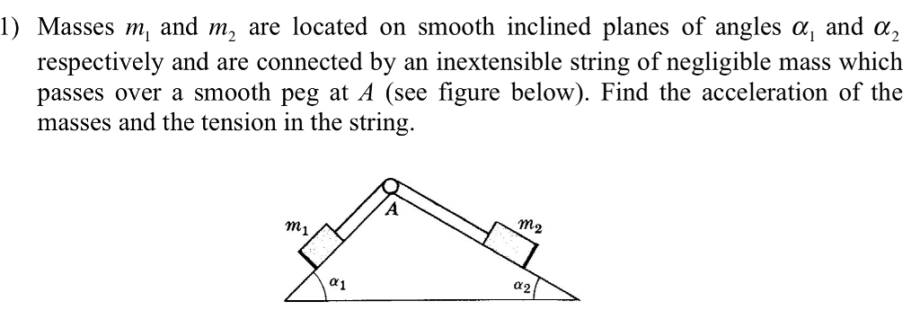 Solved Masses m1 and m2 are located on smooth inclined | Chegg.com
