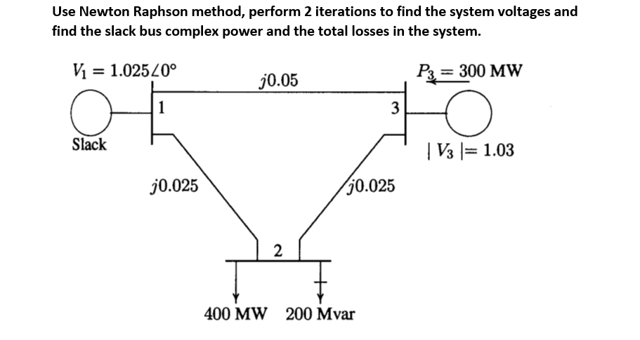 Solved Use Newton Raphson method, perform 2 iterations to | Chegg.com