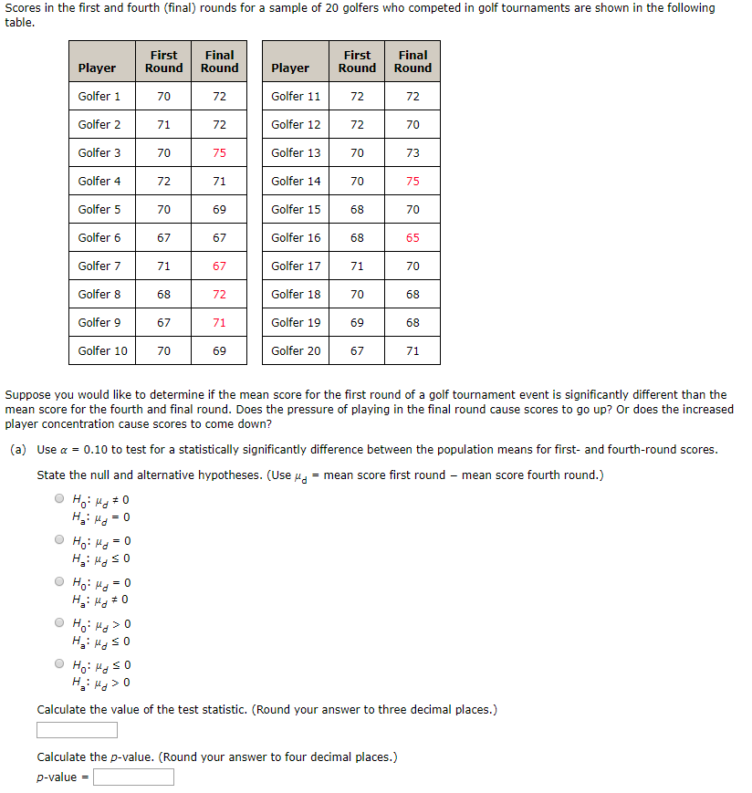 Solved Scores in the first and fourth (final) rounds for a | Chegg.com
