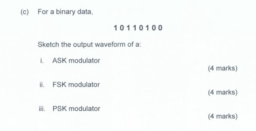 Solved 2. Pulse-code modulation (PCM) is the standard method | Chegg.com