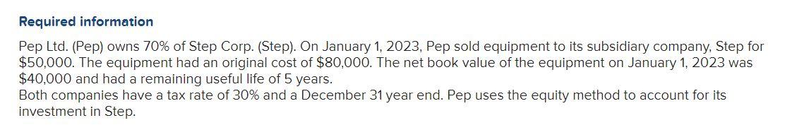 Solved Required information Pep Ltd. (Pep) owns 70\% of Step | Chegg.com