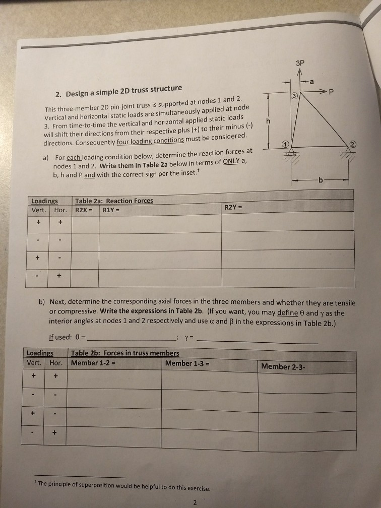 Solved 3P 2. Design a simple 2D truss structure This | Chegg.com