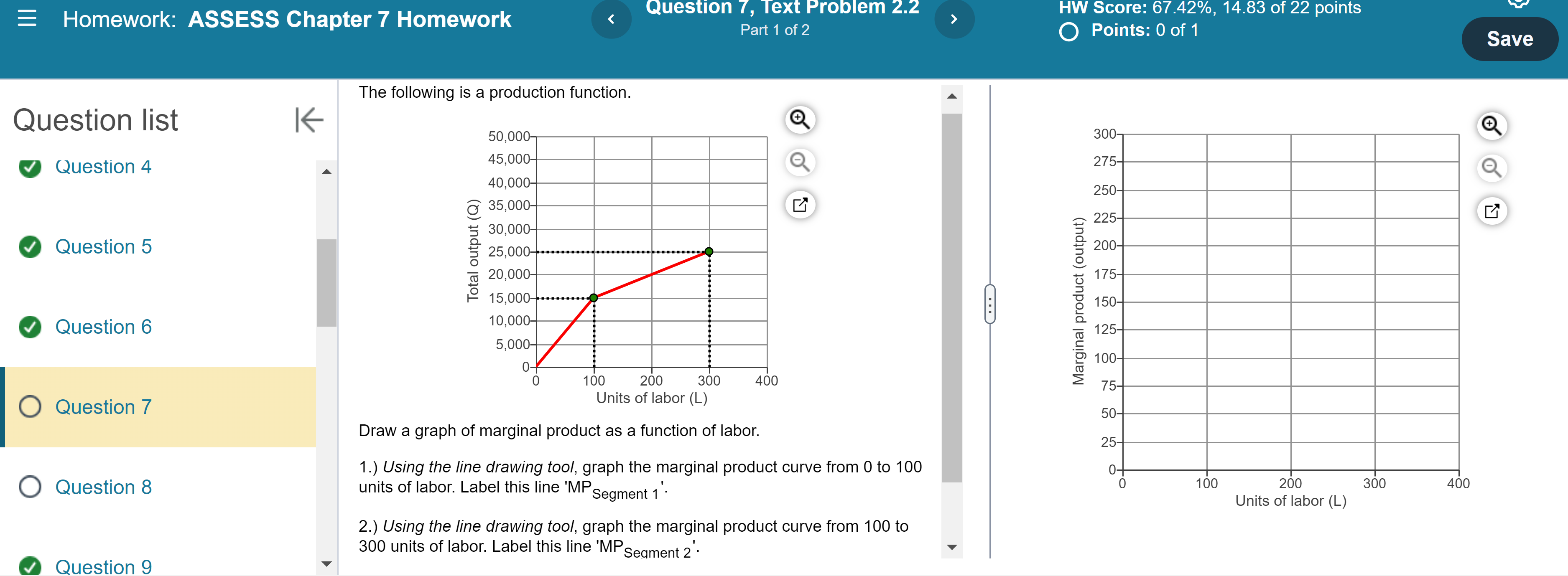 The following is a production function. Draw a graph | Chegg.com
