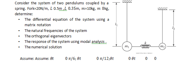 Solved Consider the system of two pendulums coupled by a | Chegg.com