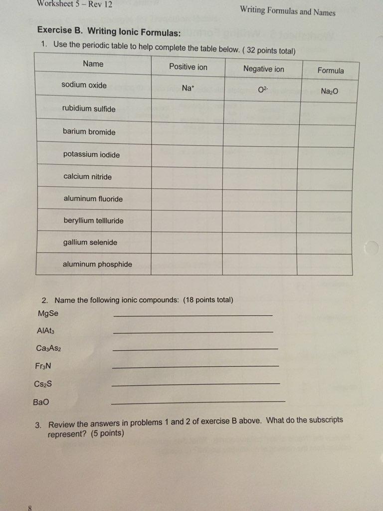 Solved Worksheet 5 - Rev 12 Writing Formulas and Names | Chegg.com