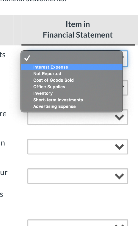 Solved Presented below is a list of items that may or may | Chegg.com
