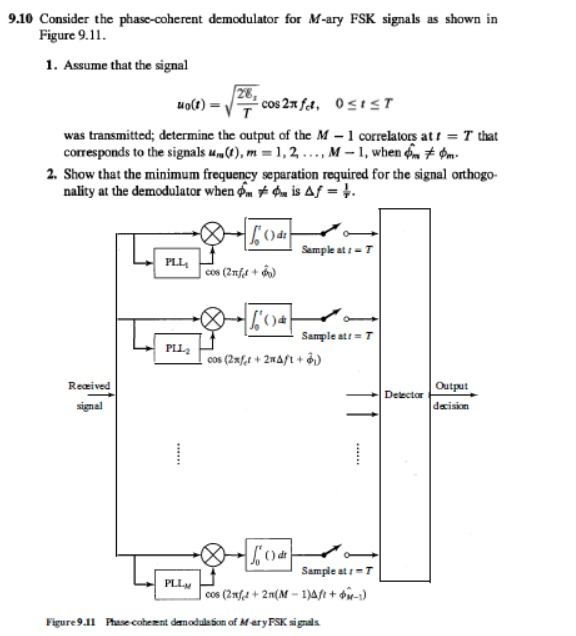 Solved 9 10 Consider The Phase Coherent Demodulator For