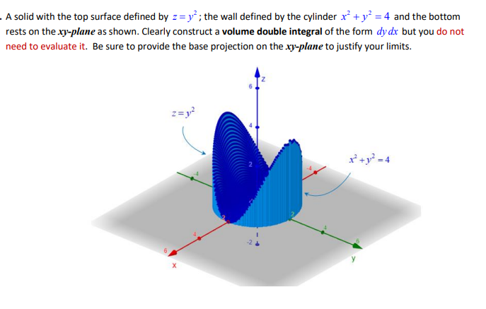 Solved A solid with the top surface defined by = y; the wall | Chegg.com
