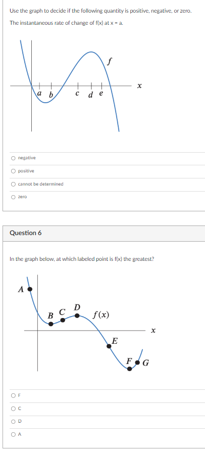 Solved Use the graph to decide if the following quantity is | Chegg.com