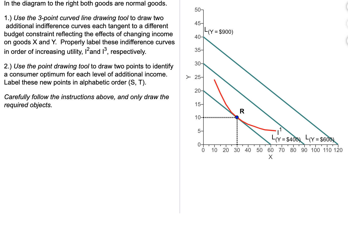 Solved In the diagram to the right both goods are normal | Chegg.com