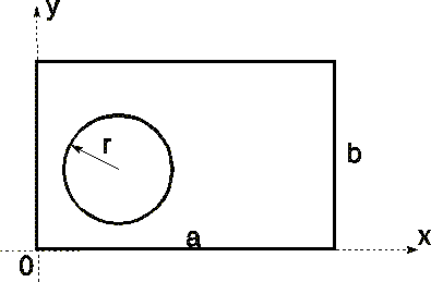 Solved Rectangular Plate with a Circular Hole Puntos:3 A | Chegg.com