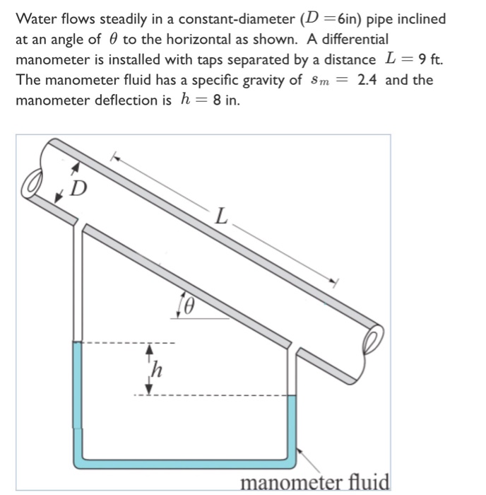 Solved Water flows steadily in a constant-diameter (D 6in) | Chegg.com
