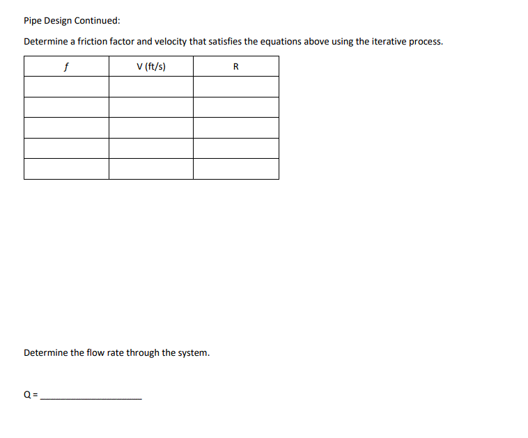 Solved Buckingham Pi Theorem You are given the following | Chegg.com
