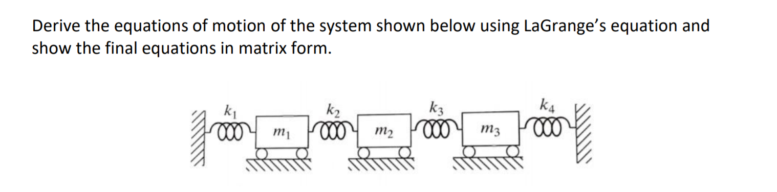 Solved Derive the equations of motion of the system shown | Chegg.com